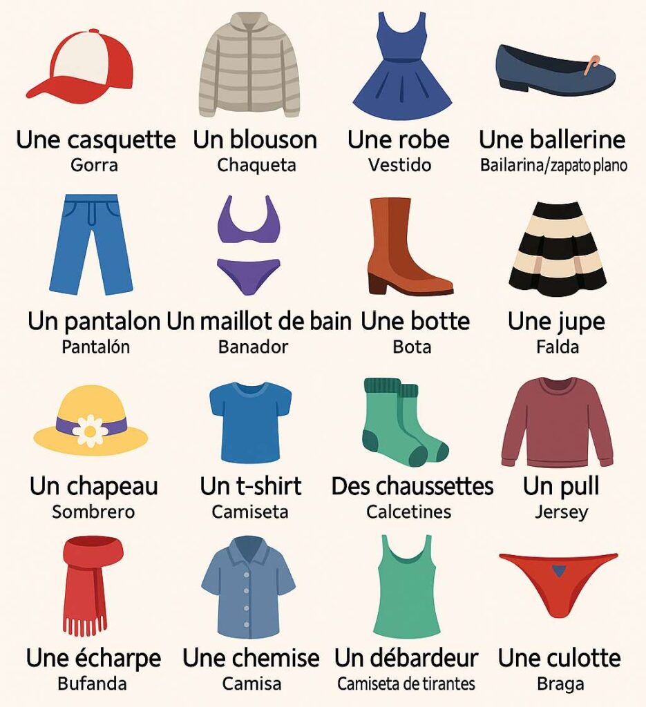 ROPA en francés:【Ejercicios y ejemplos 】nivel Fácil